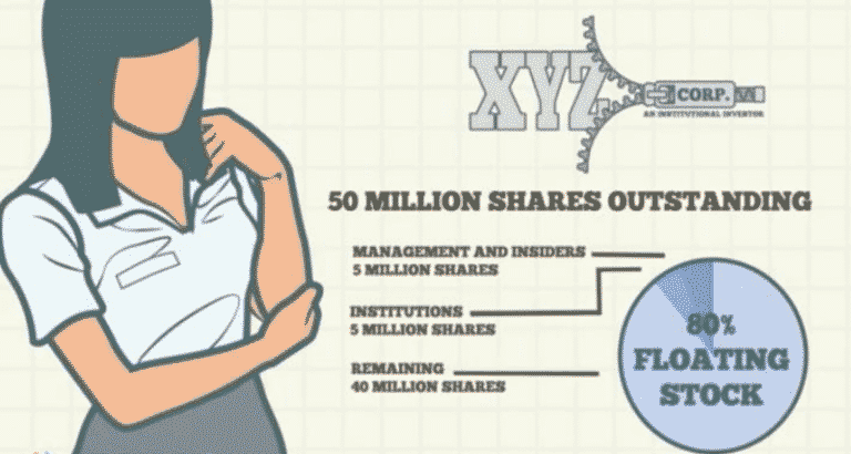 What Is Float in Stocks: Definition, Examples, Key Terms, High vs. Low ...